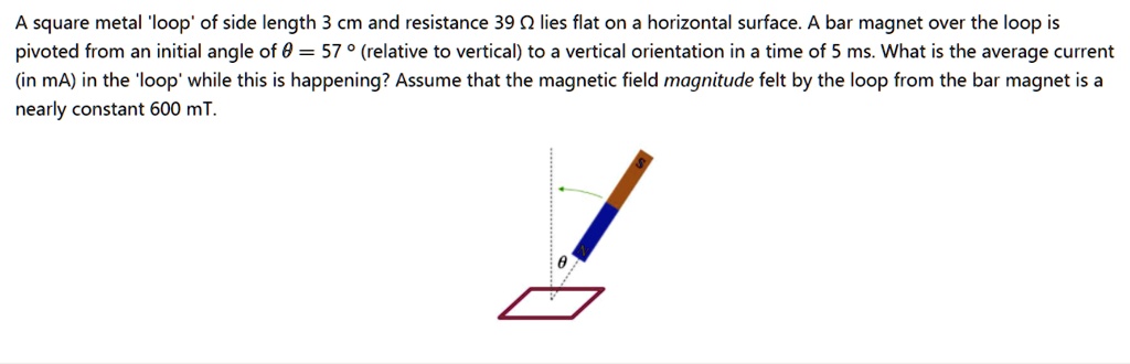 SOLVED: A square metal "loop' of side length 3 cm and resistance 39 Q ...