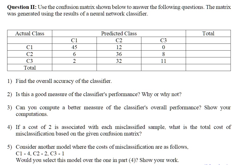 Question II: Use the confusion matrix shown below to answer the following questions. The matrix ...