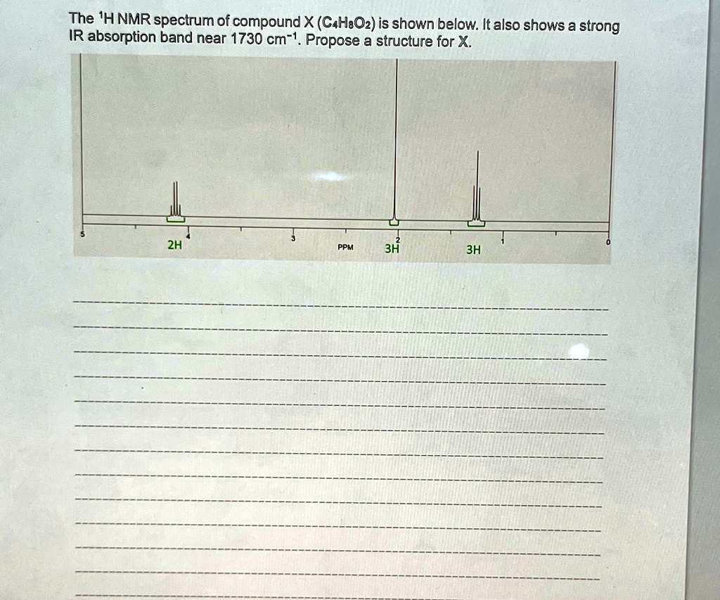 the 1h nmr spectrum of compound x c4h8o2 is shown below it also shows a ...
