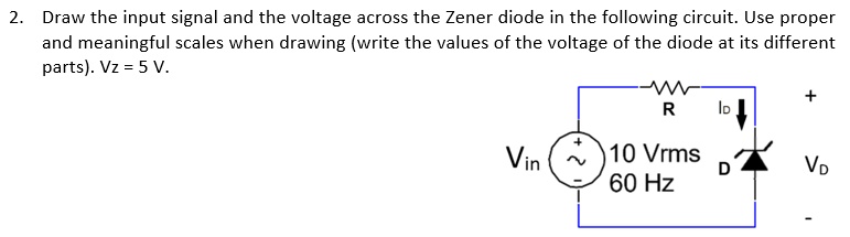 SOLVED: R = 1k ohms 2. Draw the input signal and the voltage across the Zener diode in the ...
