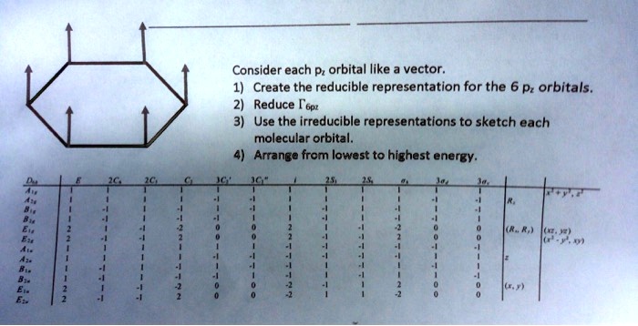 SOLVED: Consider each p orbital as a vector. Create the reducible ...