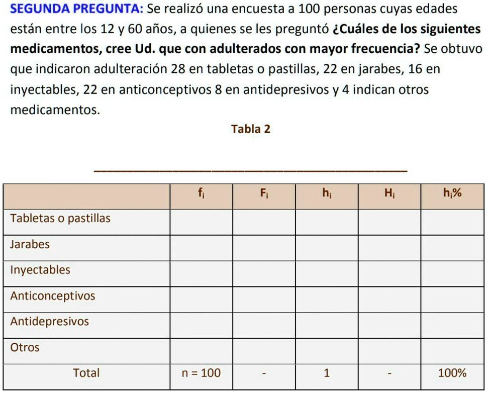 SOLVED: AYUDAME ESTE PROBLEMA POR FA ES TABLA DE FRECUENCIAS... POR FA ... SOLVED: AYUDAME ESTE PROBLEMA POR FA ES TABLA DE FRECUENCIAS... POR FA ...