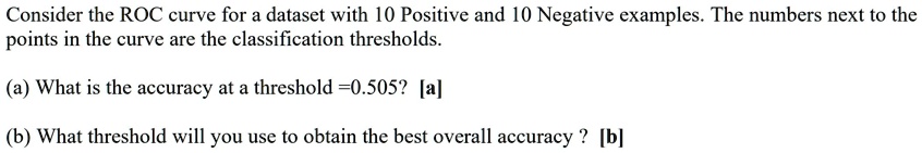 Consider the ROC curve for a dataset with 10 Positive and 10 Negative ...