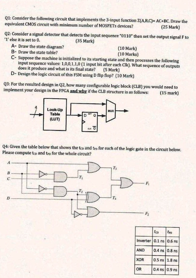 q1 consider the following circuit that implements the 3 input function zabc acbc draw the ...