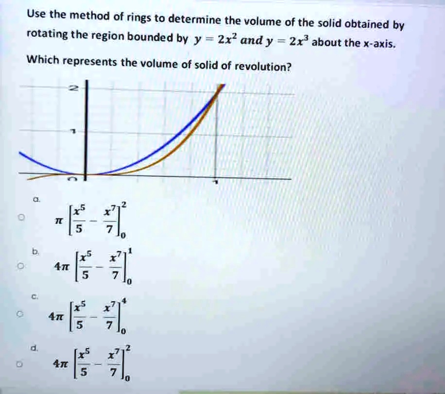 SOLVED: Use the method of rings to determine the volume of the solid ...
