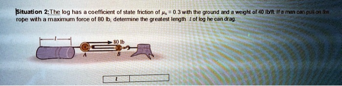 SOLVED: The log has a coefficient of static friction of s = 0.3 with ...