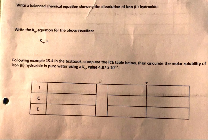 Write a balanced chemical equation showing the dissolution of iron (II) hydroxide: Fe(OH)2(s) â ...