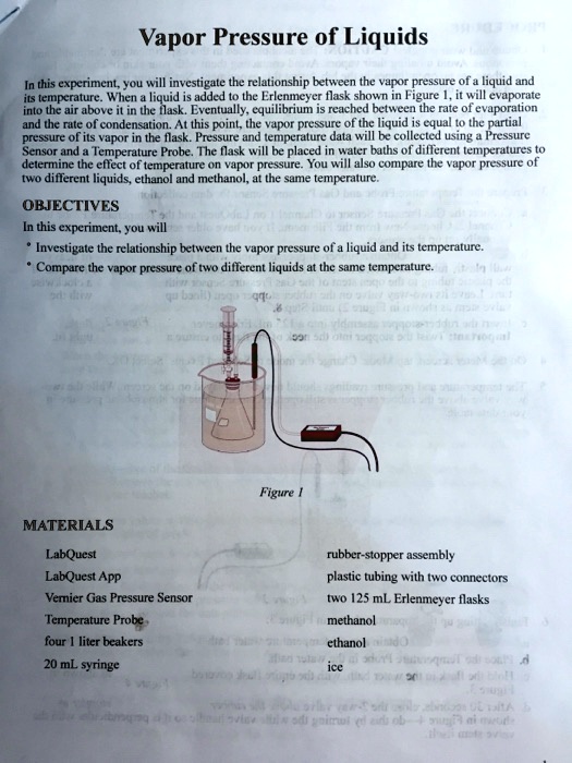 vapor pressure of liquids in this experiment you will investigate the ...
