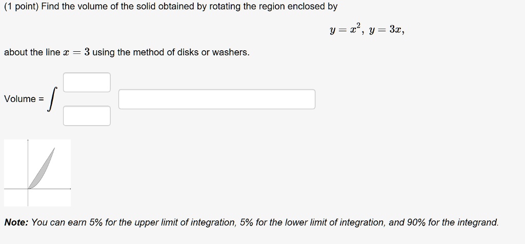 SOLVED: point) Find the volume of the solid obtained by rotating the region enclosed by y = z ...