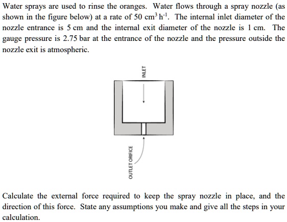 SOLVED: Water flows through a spray nozzle (as shown in the figure ...