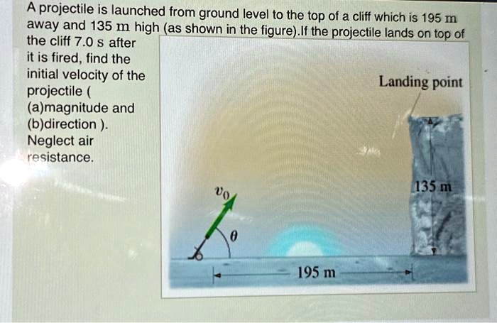 SOLVED: A projectile is launched from ground level to the top of a ...