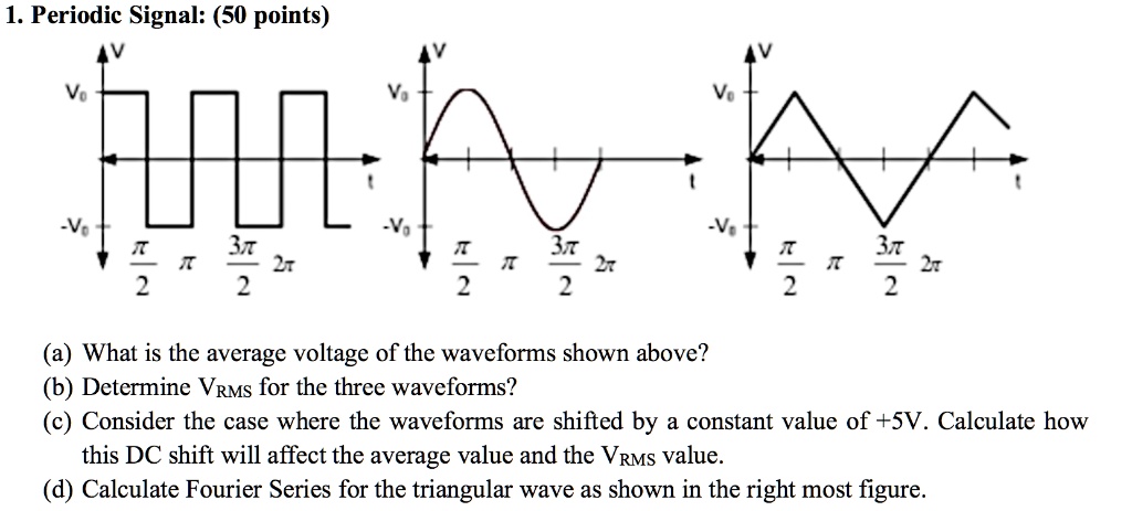 SOLVED: Text: 1. Periodic Signal: (50 points) V Vo -V Vo 3T 2 .V 3T TT IT 2 3T 2 2 2 2 (a) What ...