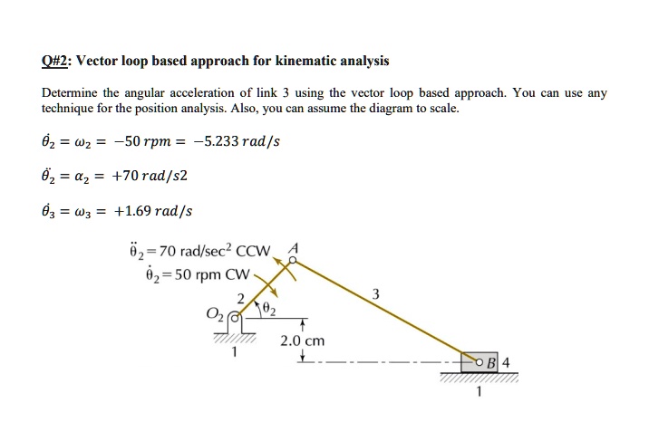 SOLVED: O2A = 4.0 cm AB = 10 cm Theta2 = 45 degrees O2: Vector loop ...