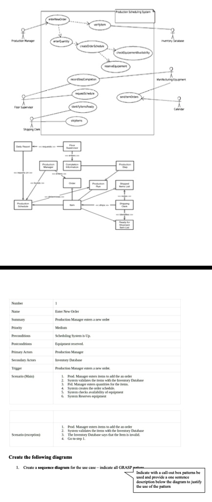 create the following diagrams create a sequence diagram for the use case indicate all grasp ...