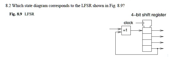 8.2 Which state diagram corresponds to the LFSR shown in Fig. 8.9? Fig ...