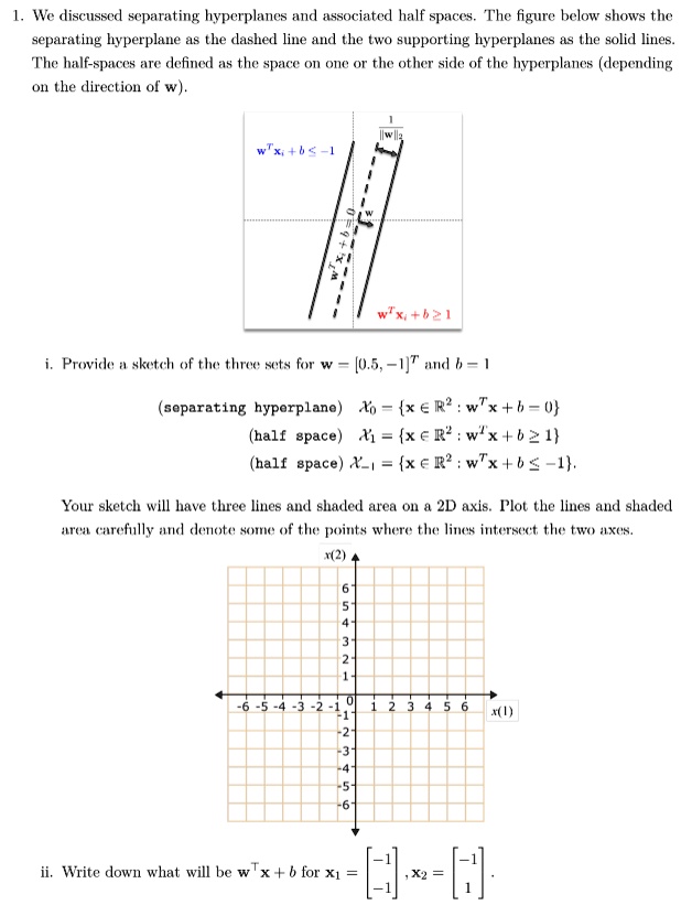 SOLVED: 1. We discussed separating hyperplanes and associated half spaces. The figure below ...