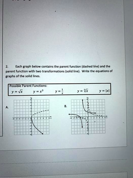 [GET ANSWER] each graph below contains the parent function dashed line and the parent function ...