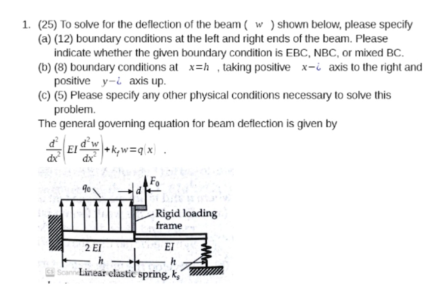 SOLVED: (25) To solve for the deflection of the beam shown below ...