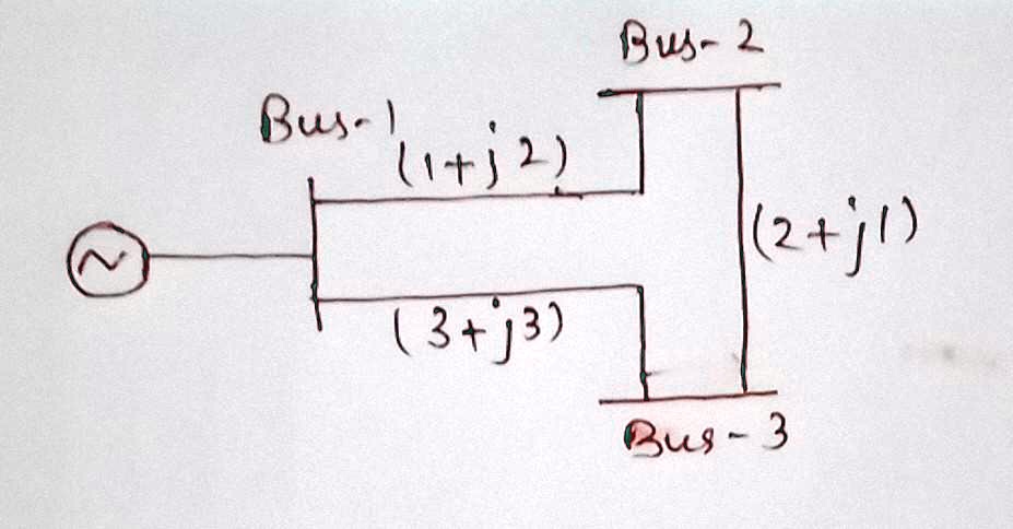 SOLVED: Find the nodal admittance matrix for the power system represented by the single line ...