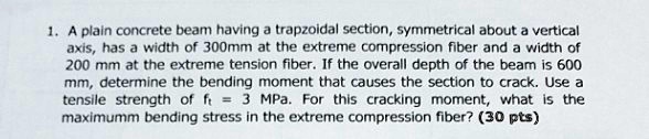 1. A plain concrete beam having a trapezoidal section, symmetrical ...