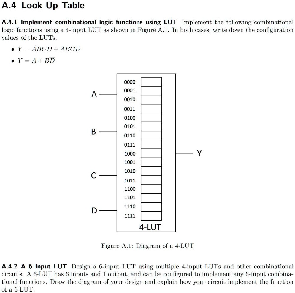 Solved A4 Look Up Table A41 Implement Combinational Logic Functions Using Lut Implement The