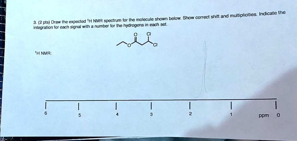 SOLVED: "multiplicities Indicate the 'H NMR spectrum for the molecule ...