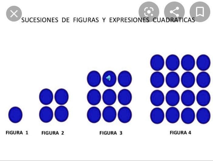 SOLVED: cual es la regla algebraica en esta sucesión ¿? SUCESIONES DE ...