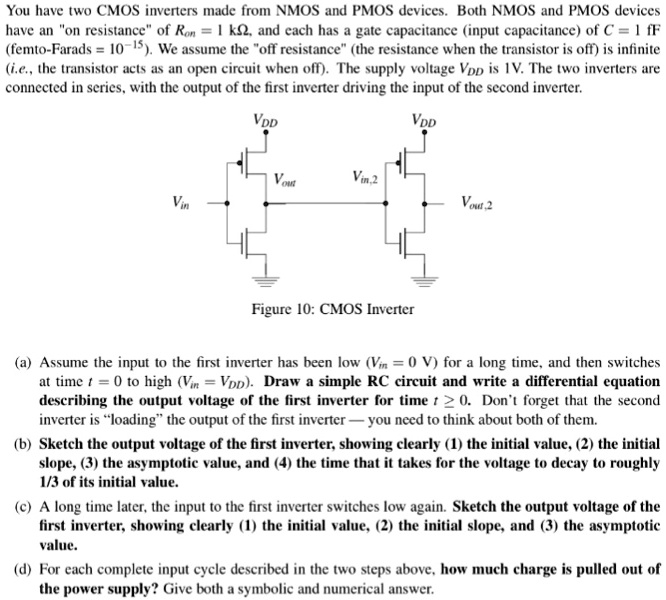 SOLVED: You have two CMOS inverters made from NMOS and PMOS devices. Both NMOS and PMOS devices ...