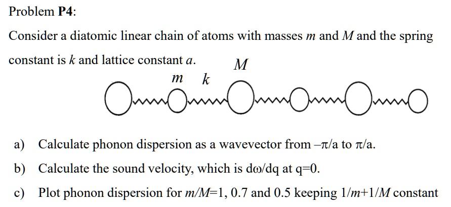 [GET ANSWER] Problem P4: Consider a diatomic linear chain of atoms with ...