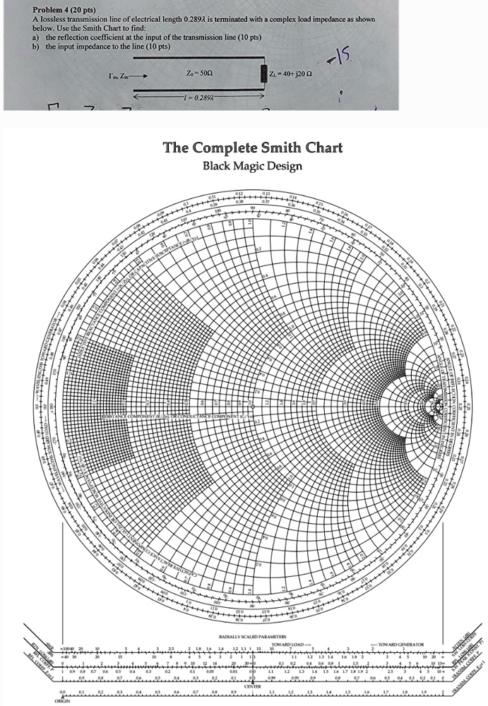 [GET ANSWER] problem 4 20 pts a lossless transmission line of electrical length 0289 is ...