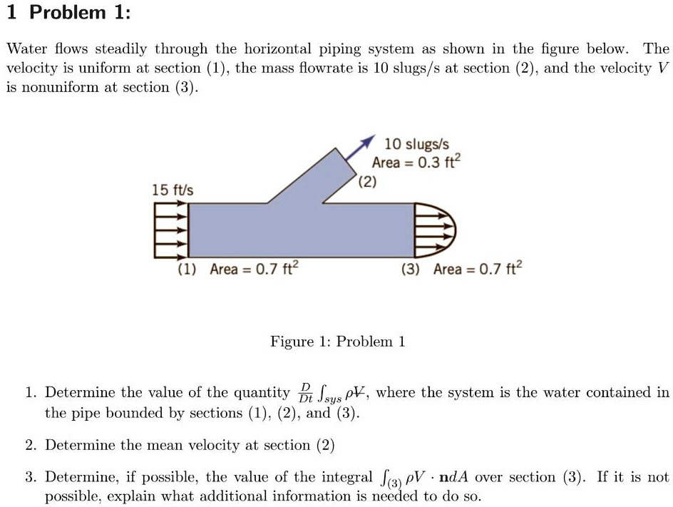 1problem1 water flows steadily through the horizontal piping system as ...