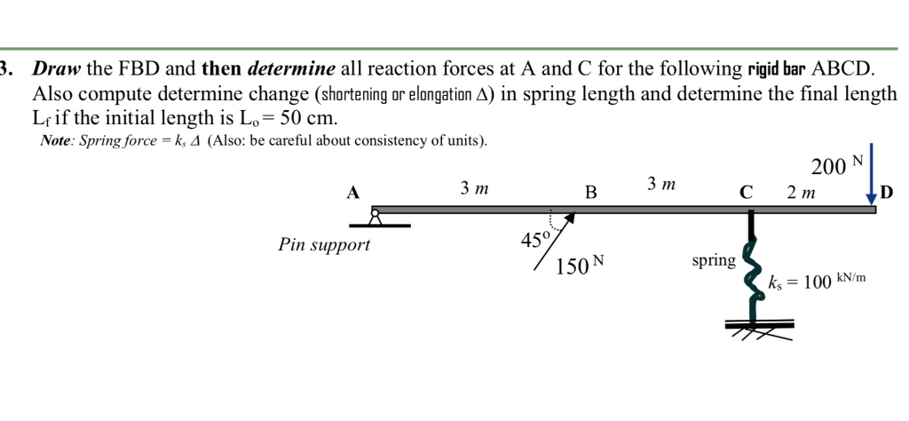 SOLVED: Draw the FBD and then determine all reaction forces at A and C ...