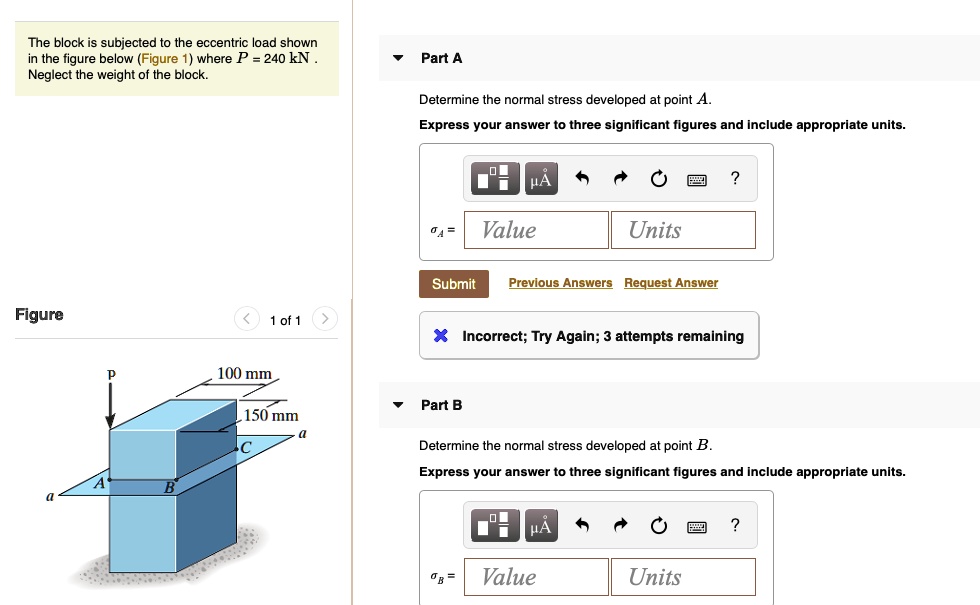 The block is subjected to the eccentric load shown in Figure 1 below, where P = 240 kN. Neglect ...