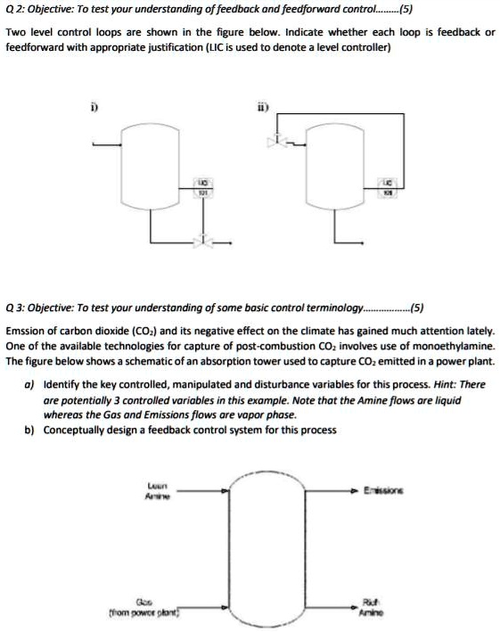 SOLVED: Objective: To test your understanding of feedback and ...