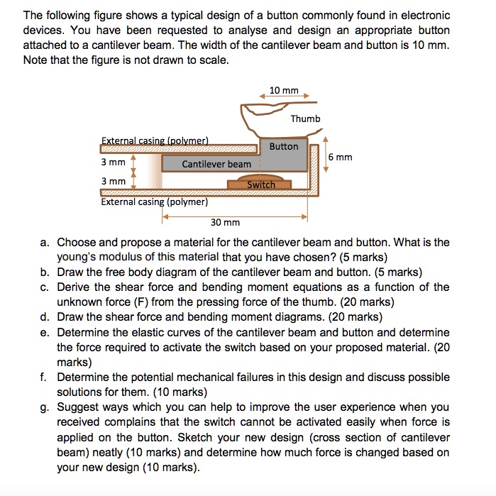 the following figure shows a typical design of a button commonly found ...