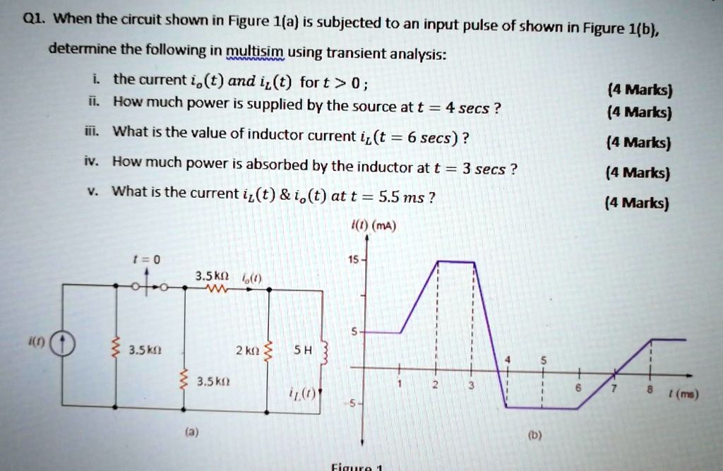 SOLVED: Q1. When the circuit shown in Figure 1(a) is subjected to an input pulse as shown in ...