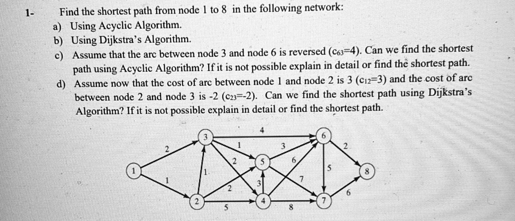 SOLVED: 1- Find the shortest path from node 1 to 8 in the following ...