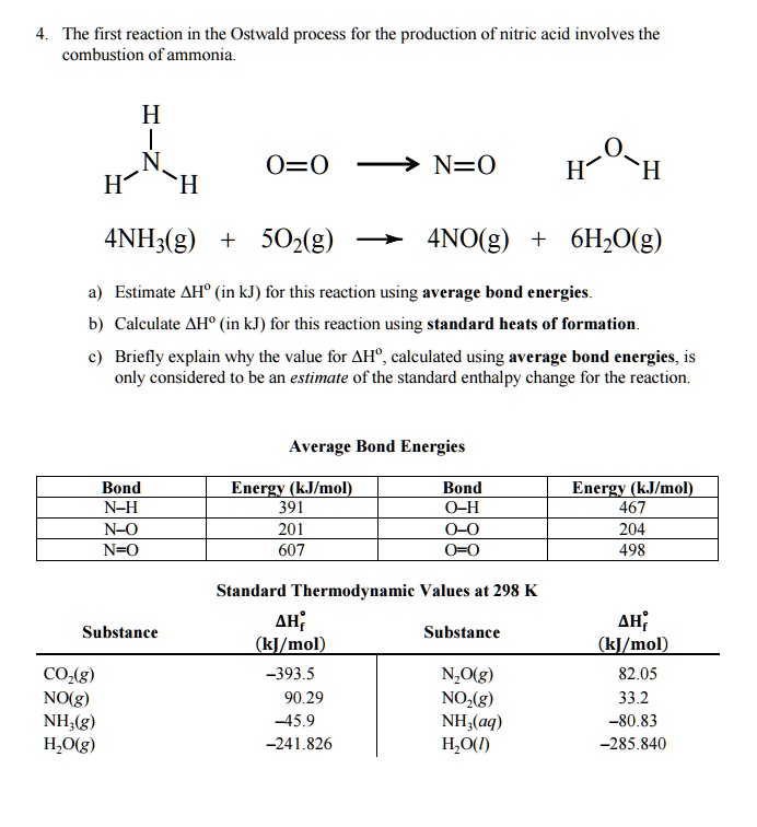 The first reaction in the Ostwald process for the production of nitric ...