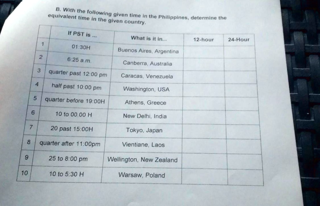 B. With the following given time in the Philippines, determine the ...