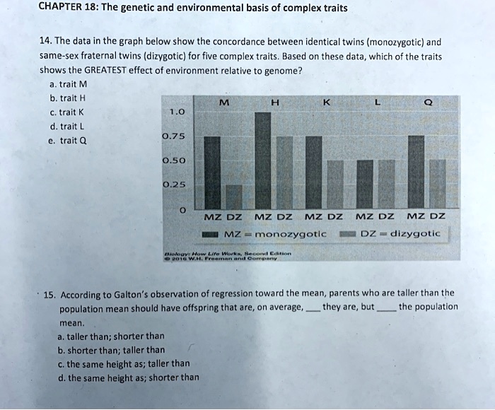 SOLVED: CHAPTER 18: The genetic and environmental basis of complex ...