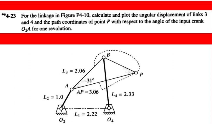 Solved 123 For The Linkage In Figure P4 10 Calculate And Plot The Angular Displacement Of
