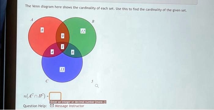 The Venn diagram here shows the cardinality of each set. Use this to ...