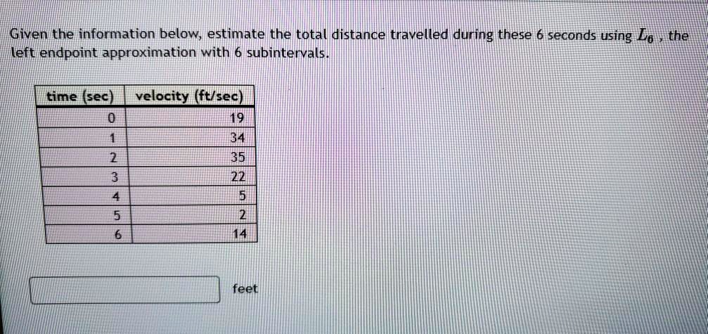 given the information below estimate the total distance travelled ...