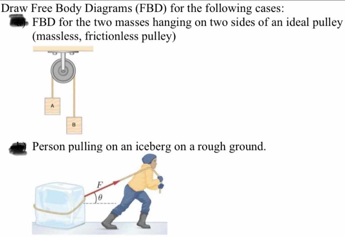 draw free body diagrams fbd for the following cases fbd for the two masses hanging on two sides ...