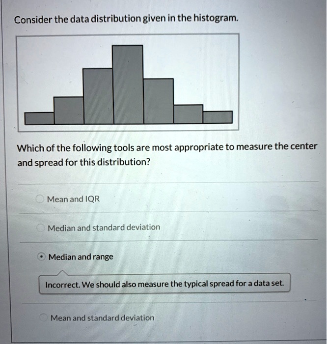 SOLVED: Consider the data distribution given in the histogram. Which of the following tools are ...