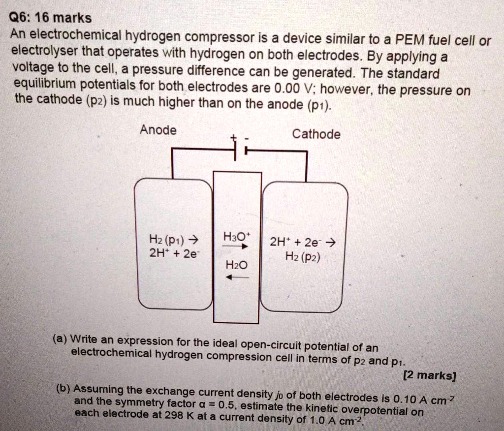 Q6: 16 marks An electrochemical hydrogen compressor is a device similar ...