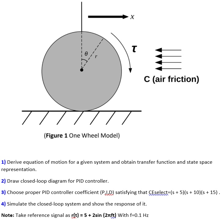 ? X ? /////// (Figure 1 One Wheel Model) C (air friction) 1) Derive equation of motion for a ...