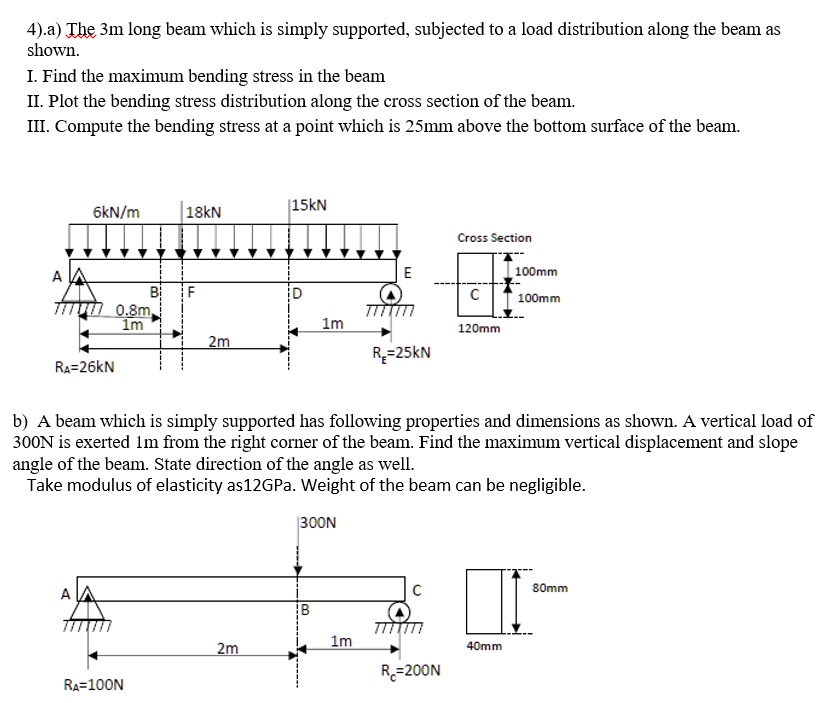 4).a) The 3m long beam which is simply supported, subjected to a load ...