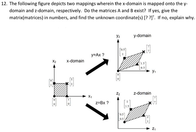 12. The following figure depicts two mappings wherein the x-domain is ...