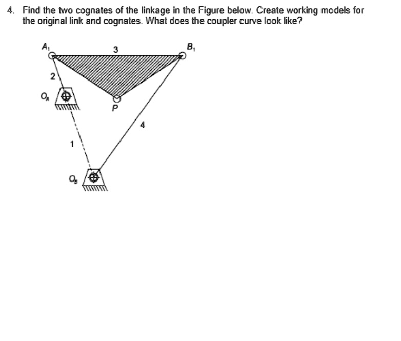 SOLVED: 4. Find the two cognates of the linkage in the Figure below ...